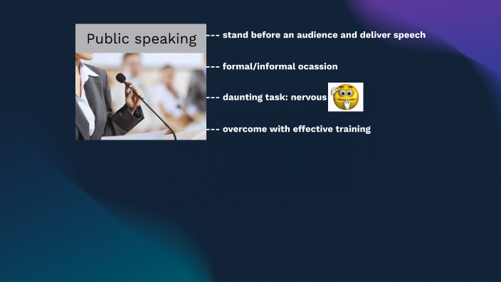 Public speaking by Evyanna on Prezi