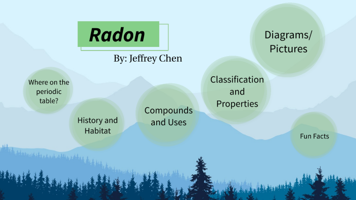 Radon Periodic Table Facts | Cabinets Matttroy