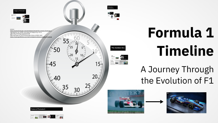 Formula 1 Timeline by Mitchell Close on Prezi