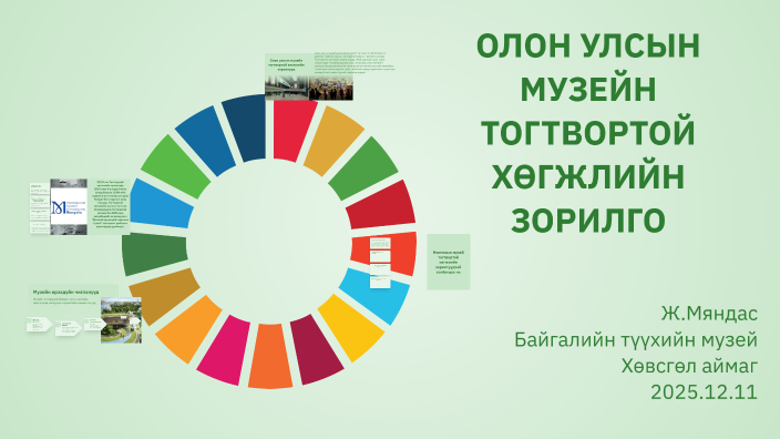 Sustainable Development Goals in Museums by Jambaldorj Myandas on Prezi