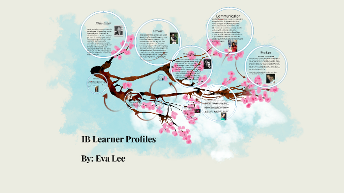 IB Learner Profiles by Eva Lee