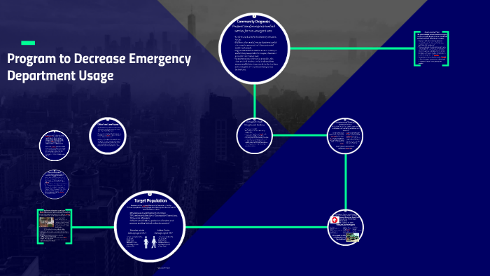 Program to Decrease Emergency Department Usage by Laurie Pyles on Prezi