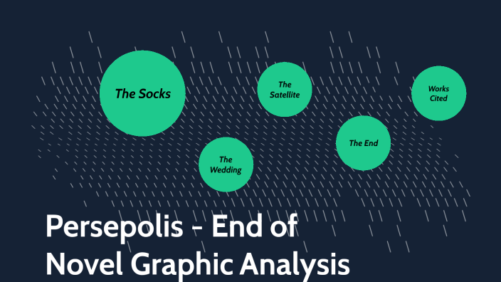 Persepolis - End of Novel Graphic Analysis by Gavin Banks on Prezi
