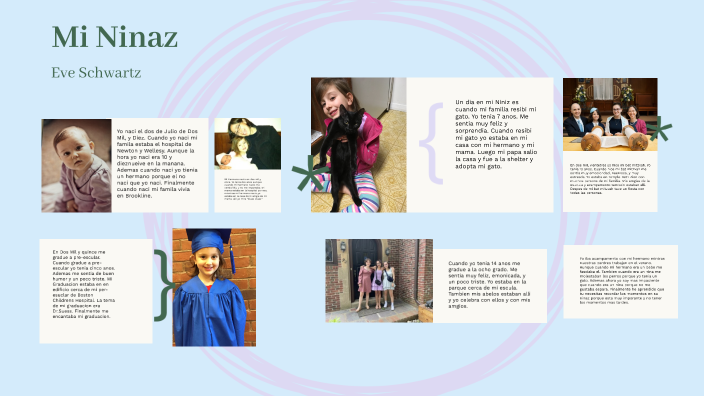 La Niñez project by Eve Schwartz on Prezi