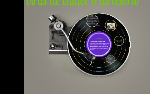 virus de enlace o directorio by on Prezi
