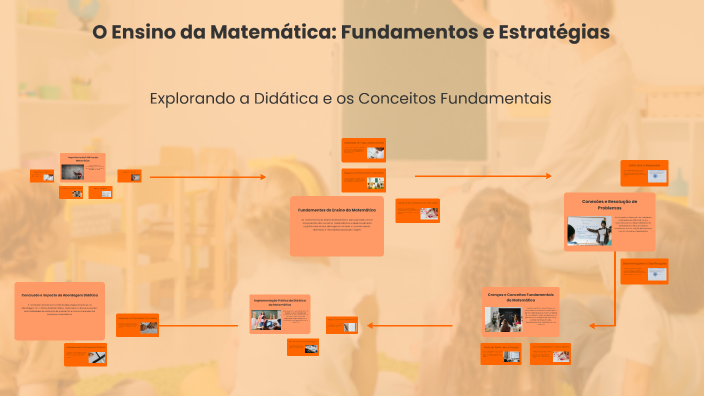 Didática da Matemática: Fundamentos e Práticas by Beatriz Machado on Prezi