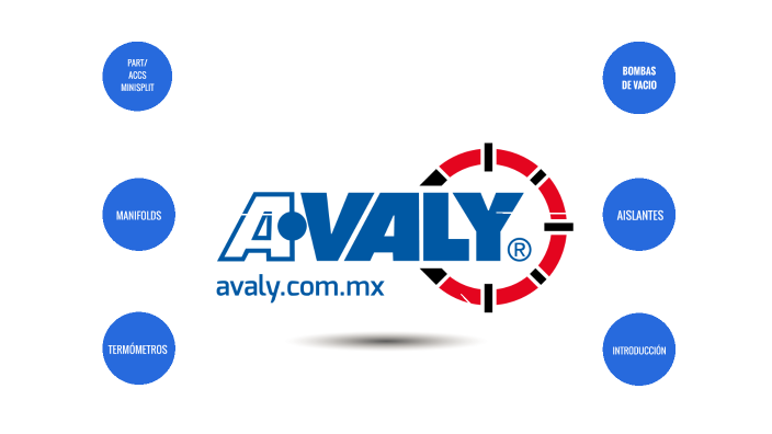 CURSO AVALY 2024 by Natalhie Castellon on Prezi