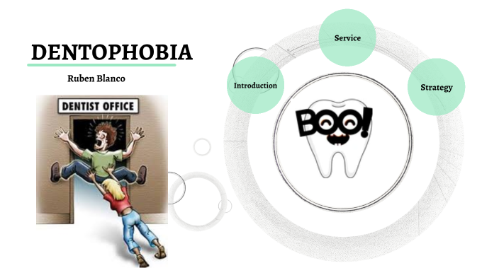 Dental Pitch by Ruben Blanco on Prezi