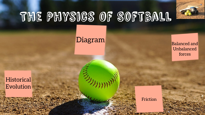 The Physics Of Softball by Caitlyn Brown on Prezi