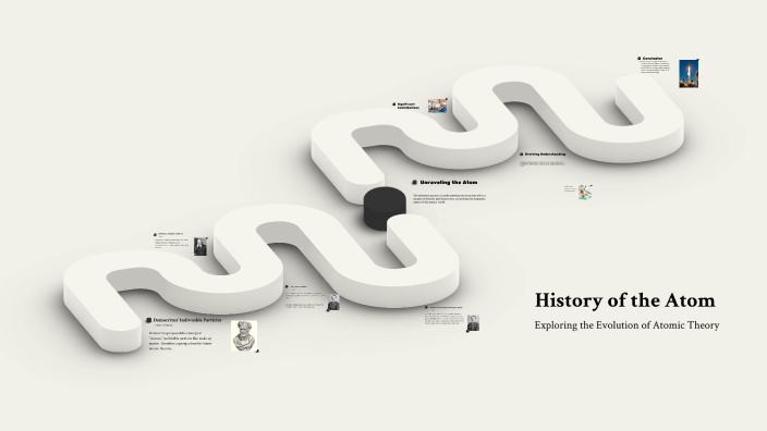 The History of the Atom by Laura Goertzen on Prezi