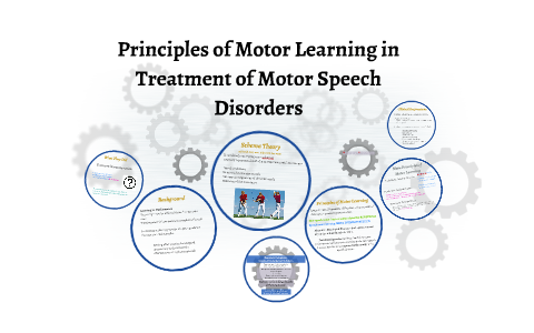 Principles of Motor Learning in Treatment of Motor Speech Di by ...