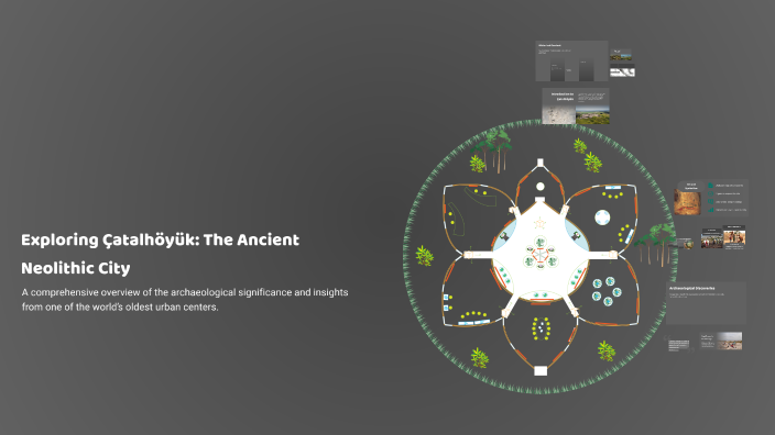 Exploring Çatalhöyük: The Ancient Neolithic City by Vicky jangir on Prezi