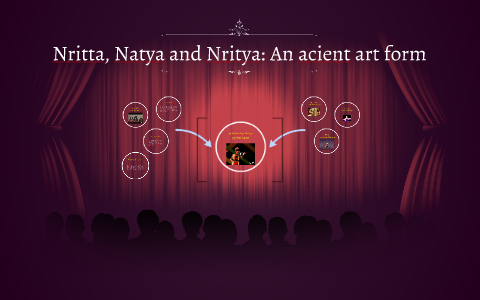 Nritta, Natya and Nritya: An acient art form by Ronisha Kelly on Prezi