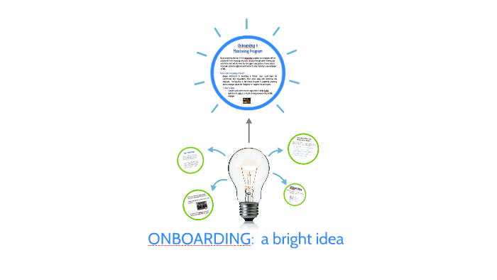 Onboarding & Mentoring at NHE by Andy Rouby on Prezi