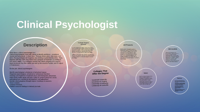 What does a clinical psychologist do? by Madison Maggard on Prezi