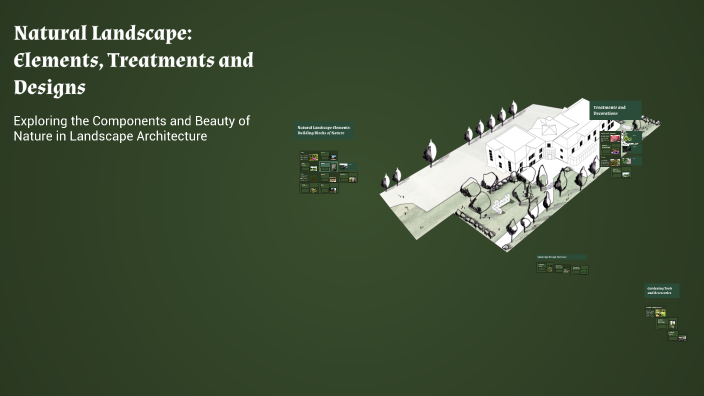 Natural Landscape: Elements, Treatments and Designs by Tushar Business ...