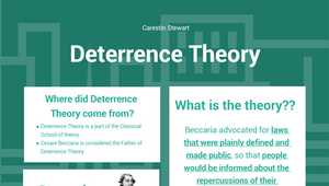deterrence theory infographic by Carestin Stewart on Prezi Design