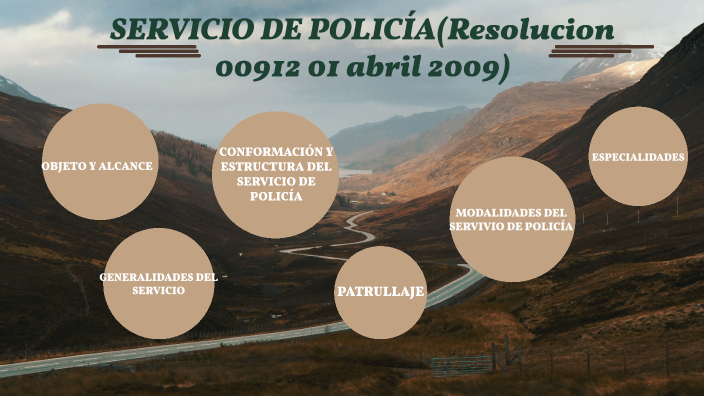 SERVICIO DE POLICÍA by lina aponte on Prezi