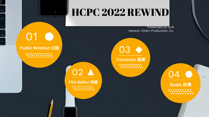 HCPC 2022 Rewind by Jack Chien on Prezi