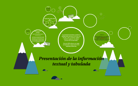 Presentación de la información textual y tabulada by Diego Juarez on Prezi