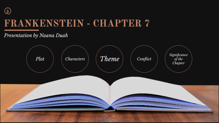 Frankenstein Chapter 7 Presentation by Naana Duah on Prezi