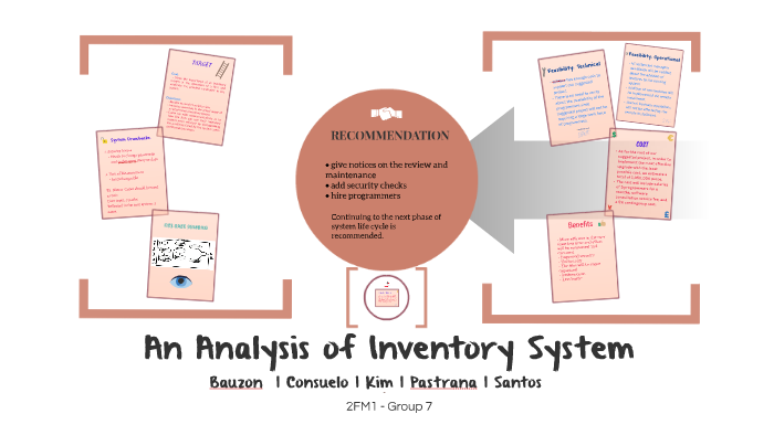 Systems Investigation: Inventory System by Geli Consuelo on Prezi