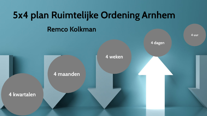 5x4 plan by Remco Kolkman on Prezi