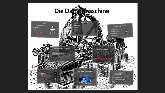 Die Dampfmaschine by Johannes B on Prezi