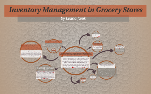 Inventory Management in Grocery Stores by Leana Janik on Prezi