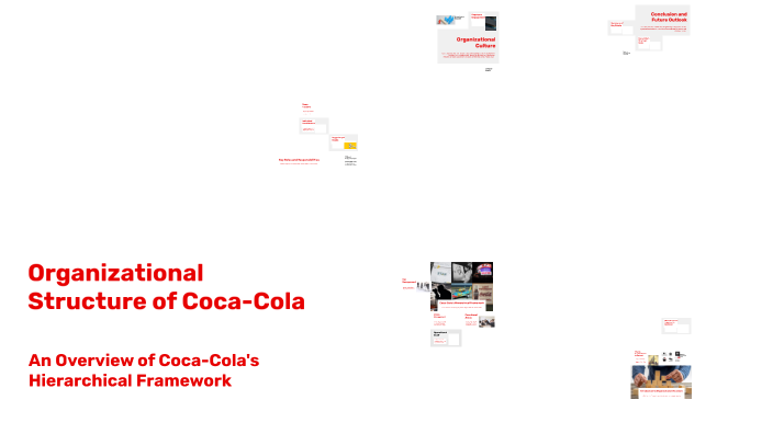 Organizational Structure of Coca-Cola by Carolina Arroyave on Prezi