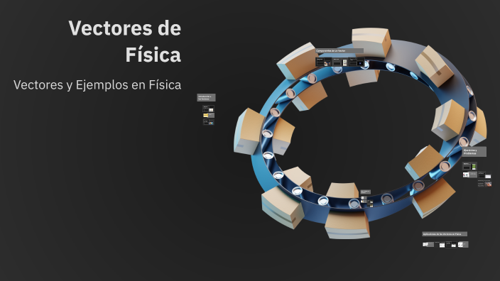 Vectores de Física by LUIS IVER RAMIREZ MENDOZA on Prezi
