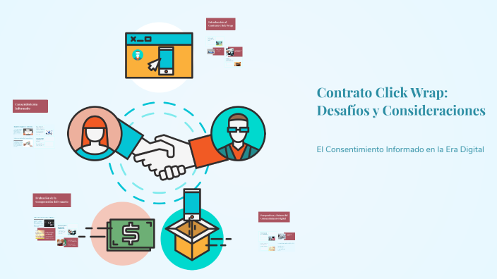 Contrato Click Wrap by VANESSA OSORNO YEPES on Prezi
