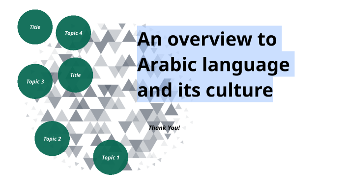 Introduction to Arabic language by Hassan Eddahabi on Prezi