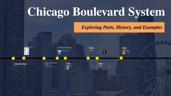Chicago Boulevard System by Paul Chen on Prezi