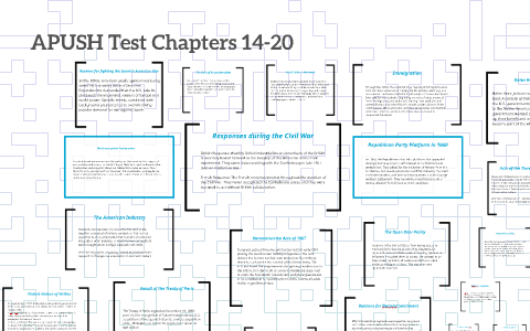 APUSH Test Chapters 14-20 by Analise cox on Prezi