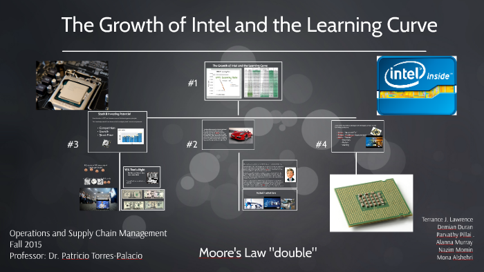 The Growth of Intel & the Learning Curve by Terrance Djtexastee ...