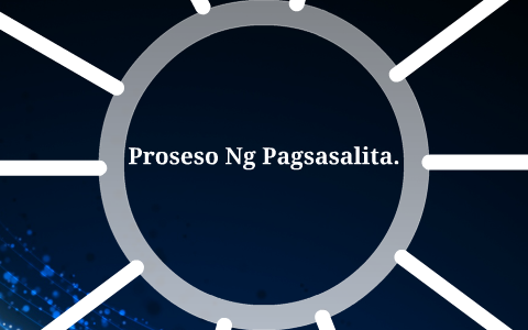 FILIPINO (PROSESO) by Dream Catcher on Prezi