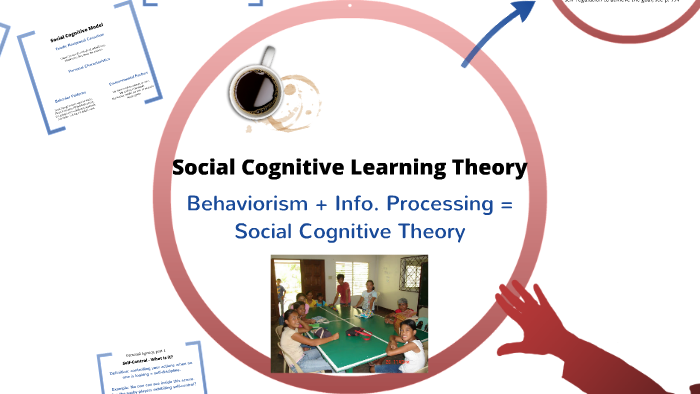 Social Cognitive Learning Theory by Muffet Trout on Prezi