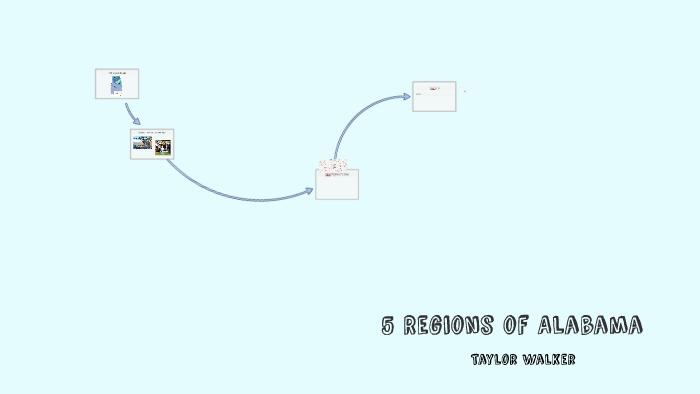 5 Regions of Alabama by Taylor Walker on Prezi