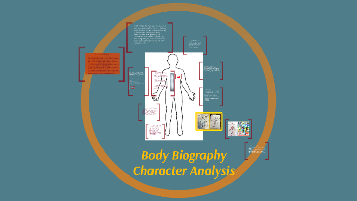 Body Biography Character Analysis by on Prezi