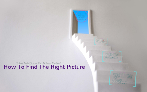 How To Find The Right Picture by Elana Wolfe on Prezi