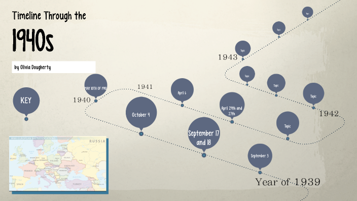 Timeline Through the 1940's by Olivia Dougherty on Prezi