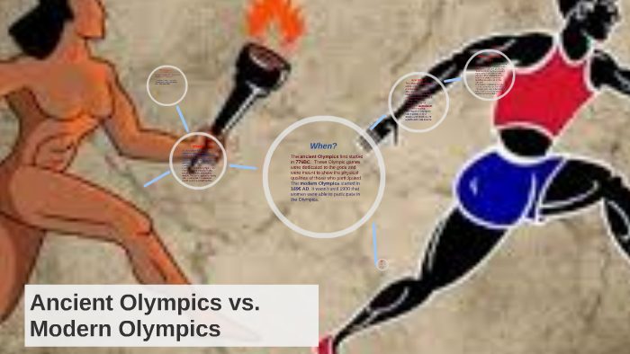 Ancient Olympics vs. Modern Olympics by K Kane on Prezi