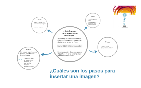 ¿Cuáles son los pasos para insertar una imagen? by Viviana Berthet on Prezi