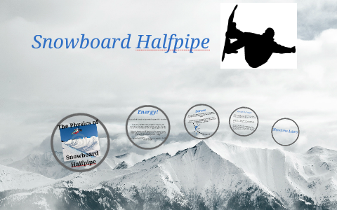 The Physics of Snowboard Halfpipe by Amanda Gagnon on Prezi