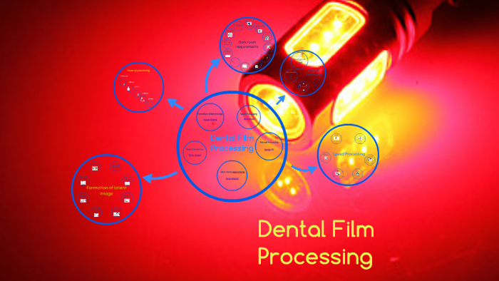 Dental Film Processing by Rana Rabeh on Prezi