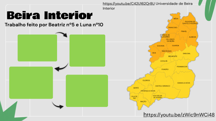 Beira Interior by Beatriz Pereira on Prezi