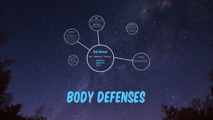 Body Defenses by Makenzi Taylor on Prezi