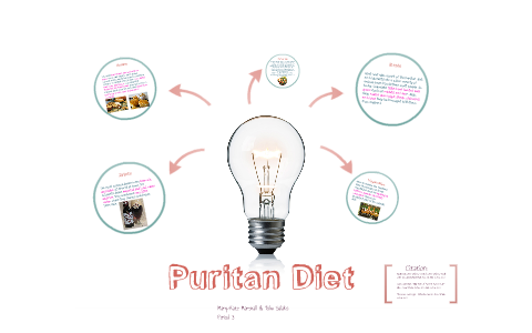 Puritan Diet by Mary-Kate Marshall on Prezi
