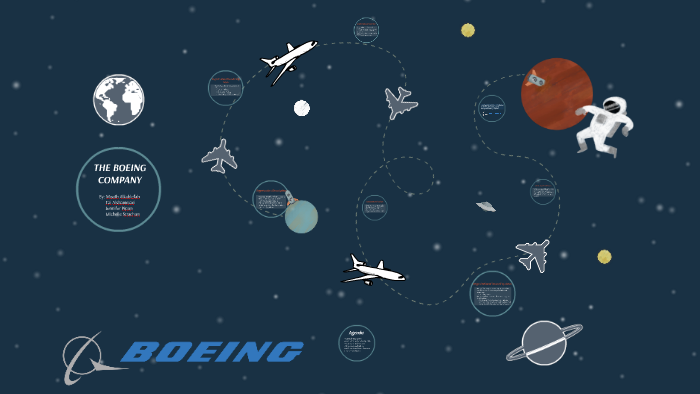 Boeing Presentation by michelle strachan on Prezi